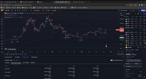 TradingView Pine Script Examples Master Pine Script With Real World Examples JamesBachini