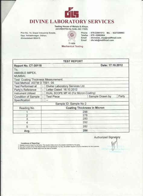 Ul Copper Bonded Rod Certified Ai Earthing Amiable Impex
