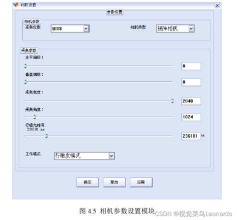 缺陷检测（图像处理部分） 图像表面缺陷检测 csdn博客