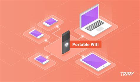 Portable Wifi New Image Thumb Skt Trazy Blog