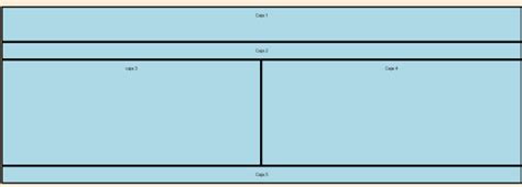 Cómo funciona CSS Grid Layout Victor Robles Victor Robles