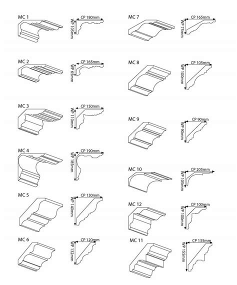 Cornice And Cove Modillion Plaster Mouldings