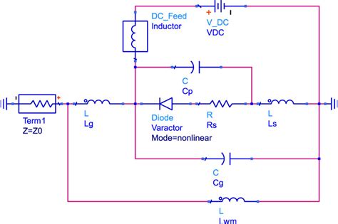 Equivalent Circuit Model Of The Varactor Loaded Unit Cell As Realized Download Scientific