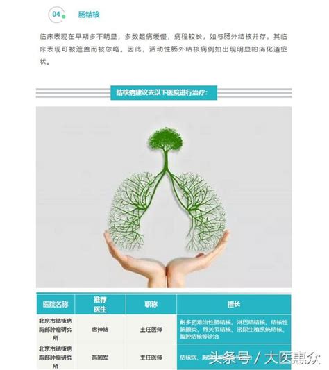 「大醫惠眾養生黃頁」——什麼是結核病？ 每日頭條