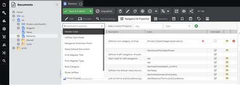 Properties Pimcore