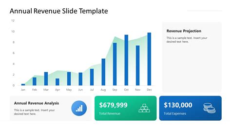 Annual Revenue Slide Template For PowerPoint