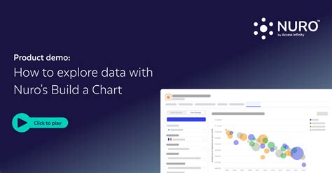 How To Explore Data With Nuros Build A Chart Access Infinity