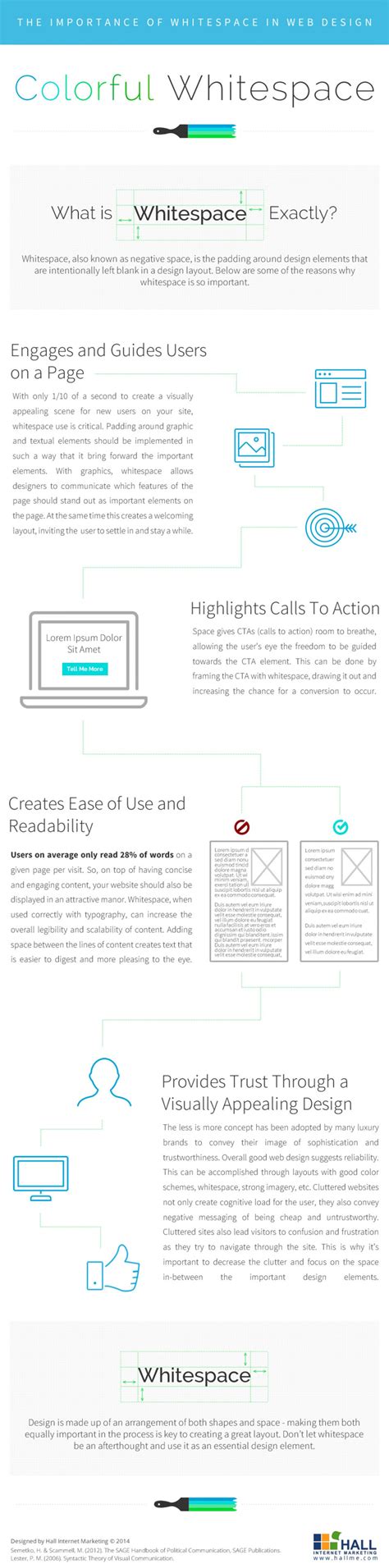 What Is Whitespace Exactly Webmag Co Digital Resources For Net Professionals Web Design