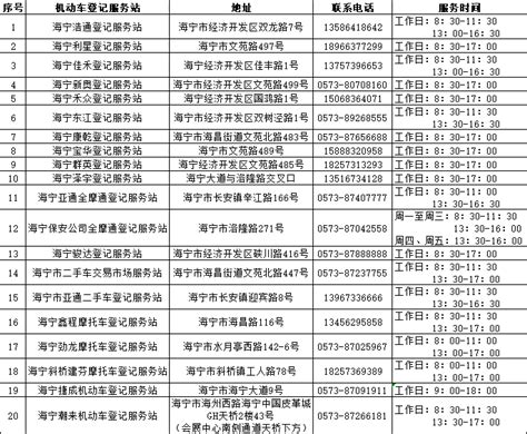 20家！海宁人新车上牌不用去车管所！搜狐汽车搜狐网