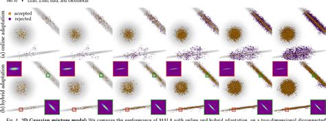figure 4 from langevin monte carlo rendering with gradient based