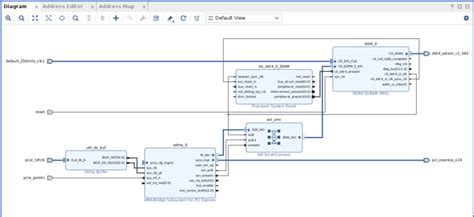 Optdesign Failed Error Chipscope 16 338 Implementing Debug Cores Failed