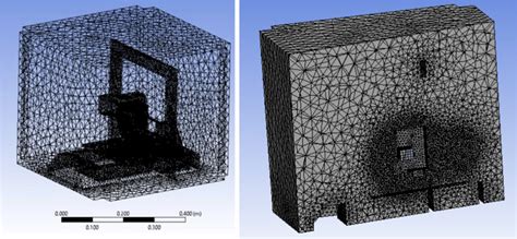Fully Unstructured Tetrahedral Mesh Representative Download