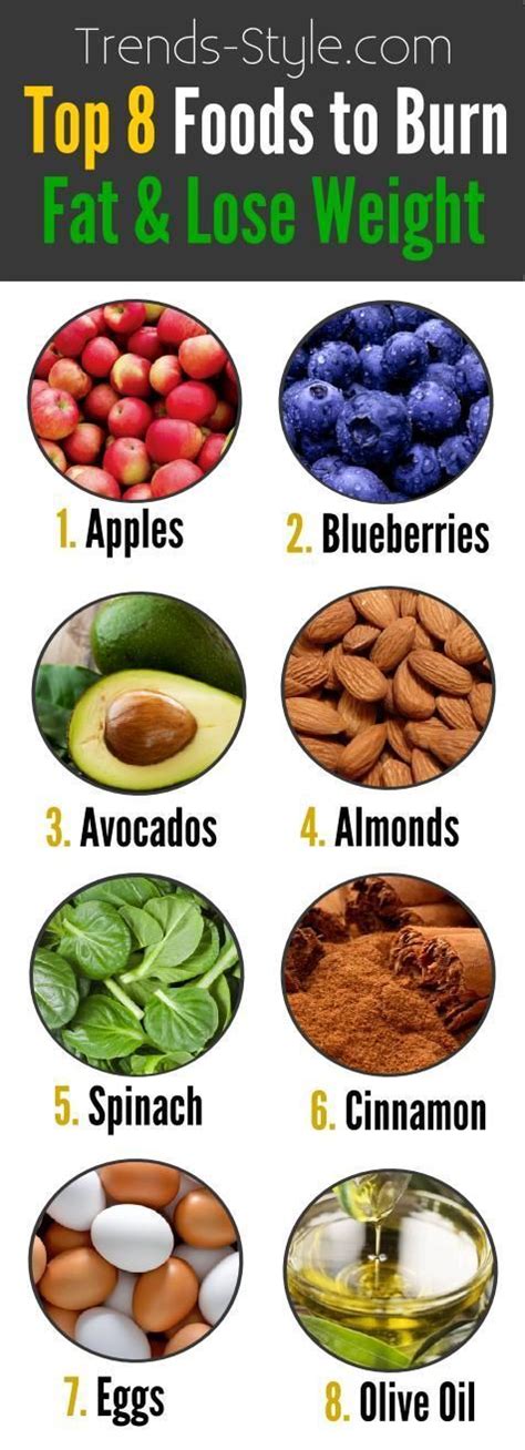 Whats The Best Time To Eat Before Or After Working Out Weight
