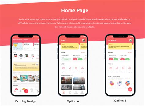 What Is Data Driven Design Why Does It Matter For Your Product
