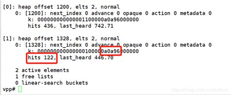 Vpp中acl访问控制列表的使用——系列二vpp Acl Csdn博客