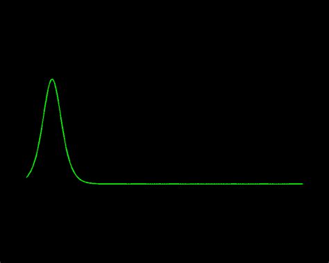 C实现polyline方法用 Web 实现一个简易的音频编辑器 Csdn博客
