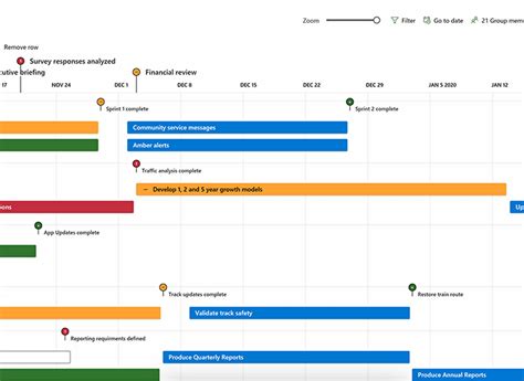 Microsoft Project Review Features Pricing And Alternatives