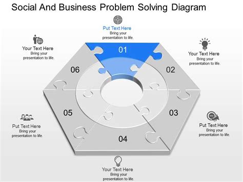 Pptx Social And Business Problem Solving Diagram Powerpoint Template Presentation Graphics