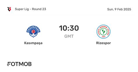 Kasımpaşa Vs Rizespor Live Score Predicted Lineups And H2h Stats