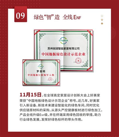 逐梦未来，砥砺奋进2023好美家地板大事记回顾新闻资讯资讯好美家地板