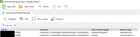 Implementing Section Access Based On Qlik Sense User Table The Qlik Fix