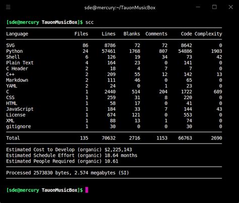 Scc Very Fast Accurate Code Counter Linuxlinks