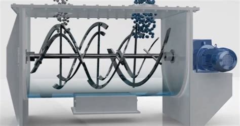 Ribbon Blender Principle Construction Working Varients Advantages And Disadvantages