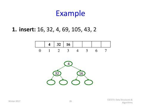 Cse373 Data Structure And Algorithms Ppt Download