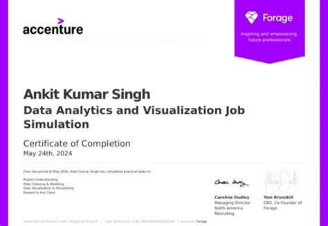 Ankit Kumar Singh On Linkedin I Just Completed Accenture North America Data Analytics And