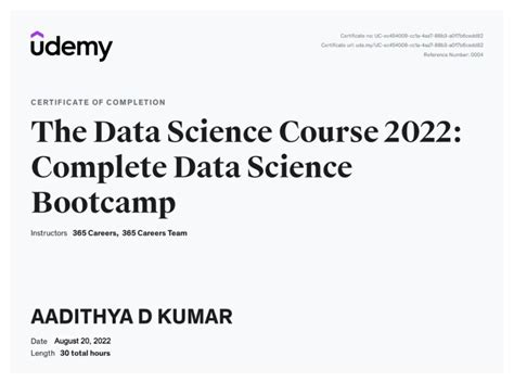 Aadithya Kumar Posted On Linkedin