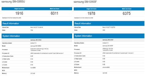 Samsung Galaxy S8 Battle Chips Exynos 8895 Vs Snapdragon 835 Gizmochina