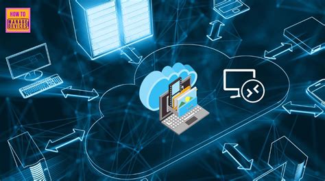 Differences Between W365 Cloud Pc And Avd Cloud Vdi Htmd Blog