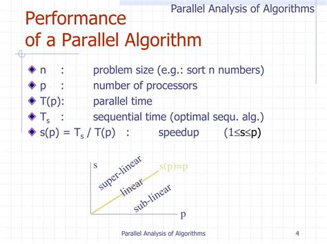 ppt parallel analysis of algorithms pram cgm powerpoint