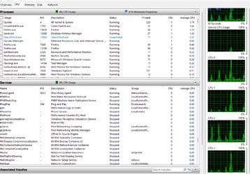 Any Interaction Is Lagging Occasionally At The CPU Usage Spikes