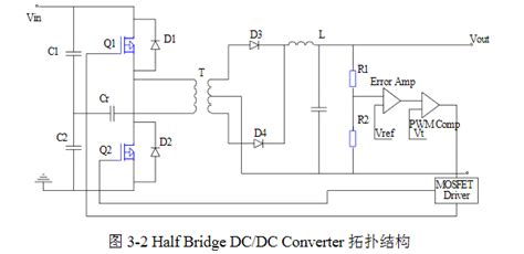 电路拓扑全球百科