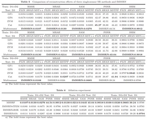 multi sensor multispectral reconstruction framework based on projection and recon基于投影和重构的多传感器多光谱