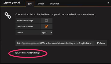 Show Grafana Graphs In Home Assistant Share Your Projects Home
