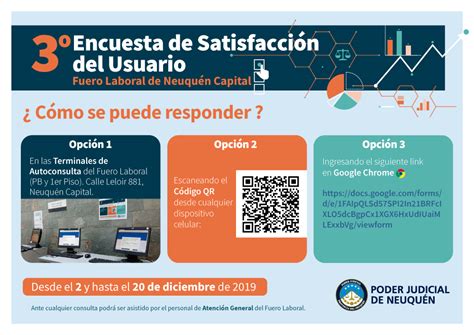 Fuero Laboral 3 Encuesta de Satisfacción del Usuario