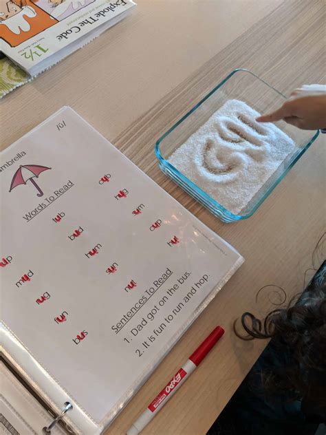 What Is Multisensory Learning And How To Implement Multisensory Teaching