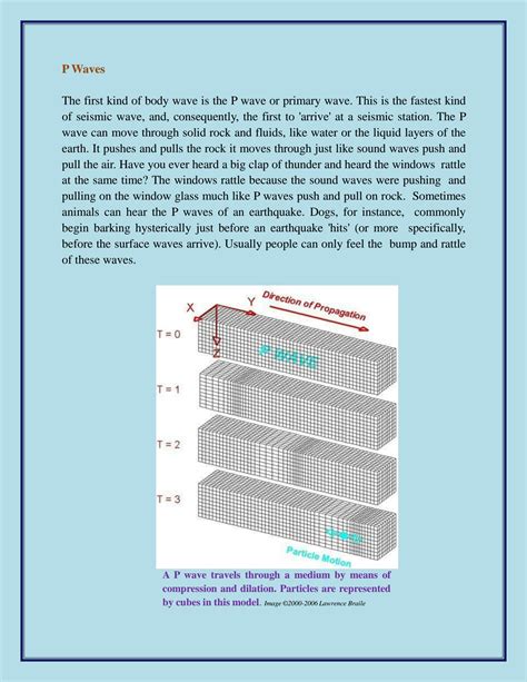 SOLUTION Seismic Waves Studypool