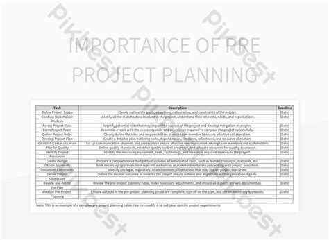 Importance Of Pre Project Planning Excel Template Free Download Pikbest