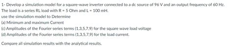 Solved Develop A Simulation Model For A Square Wave Chegg