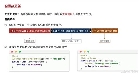929学习日记 Csdn博客