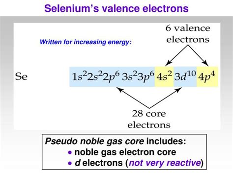 Ppt Atom Video Powerpoint Presentation Id6006227