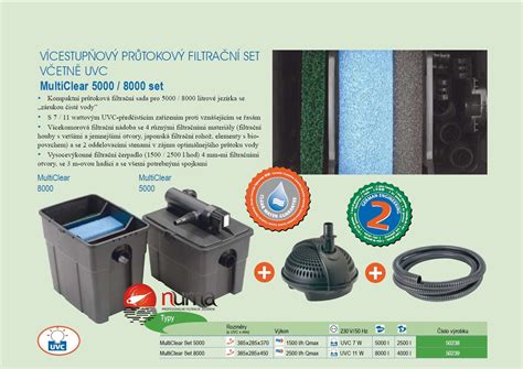 Pontec Multiclear 8000 Set Numa