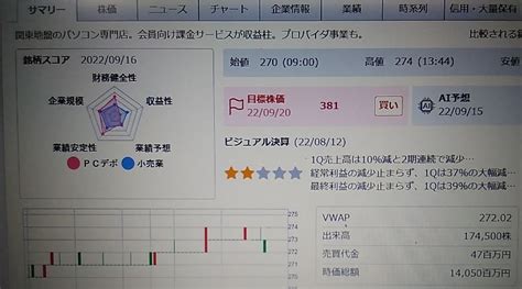 そうだ！私の大好きなあそこに～！ ほんわかようこりん