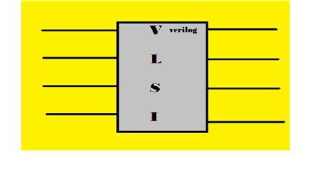 Vlsi Verilog
