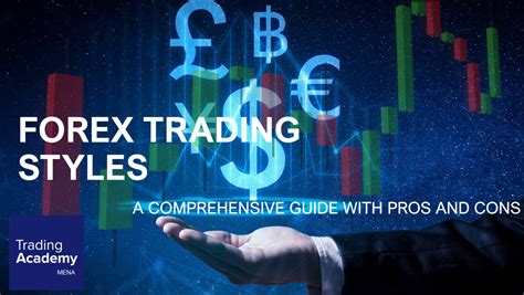 Forex Styles