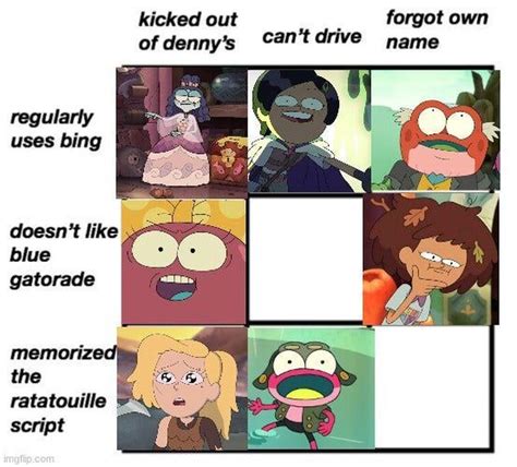 Amphibia Meme 9 Fandom