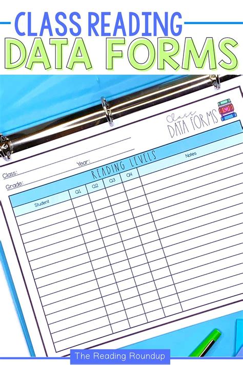 Class Reading Data Collection Sheets Small Group Reading Data